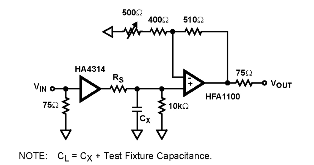 HA4314B - 400MHz, 4x1 Video Crosspoint Switch | Renesas