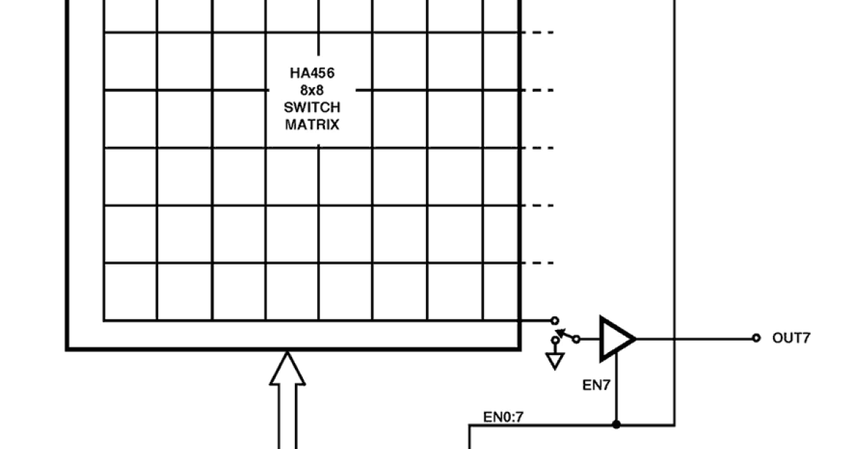 HA456 - 120MHz, Low Power, 8x8 Video Crosspoint Switch | Renesas