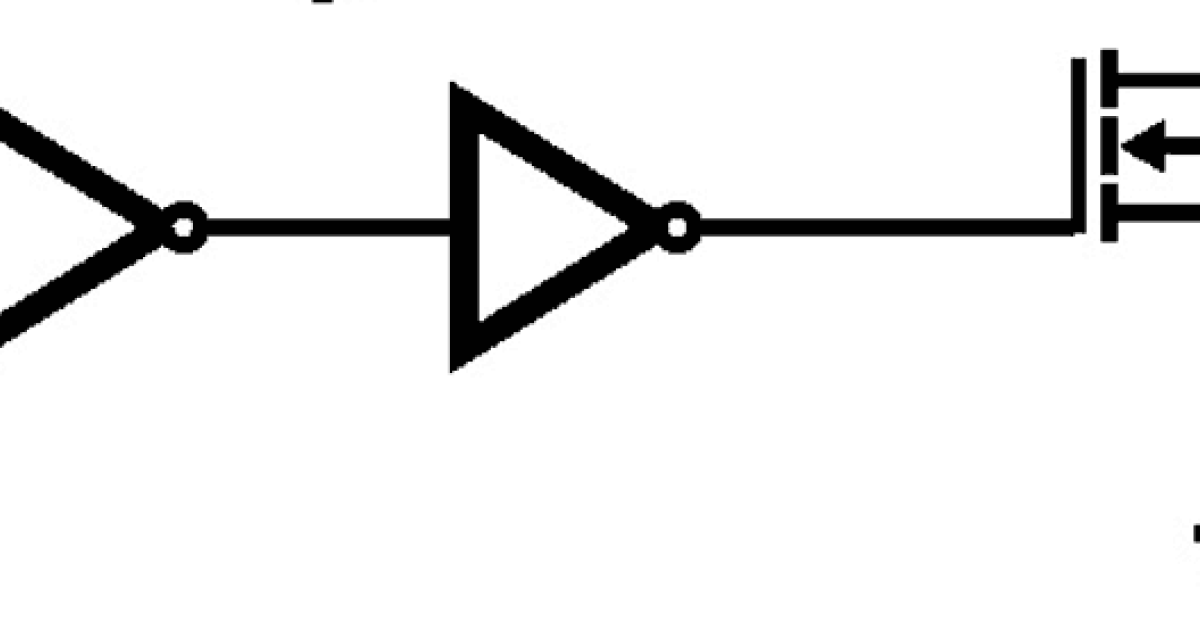 HCS05MS - CMOS Hex Inverter with Open Drain | Renesas ルネサス