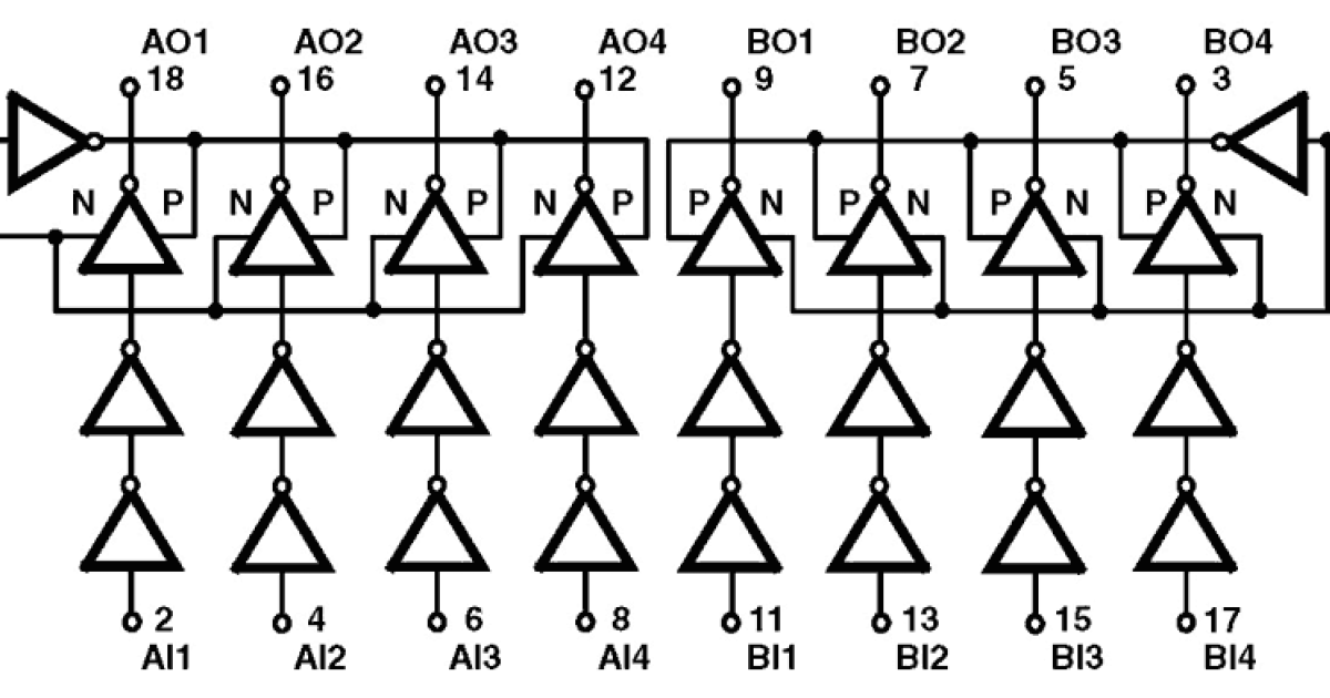 HCS240MS - CMOS Octal Buffer/Line Driver, Three-State, Inverting | Renesas ルネサス