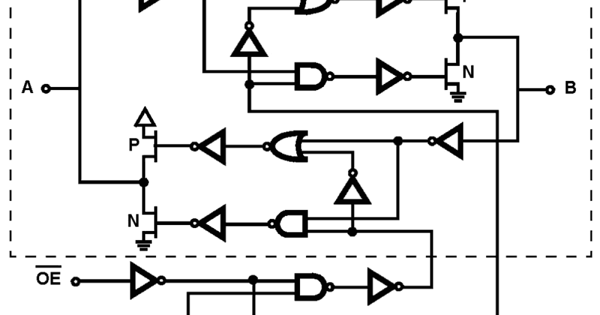 HCS245MS - Octal Buffer/Line Driver, Three-State, Inverting | Renesas ルネサス