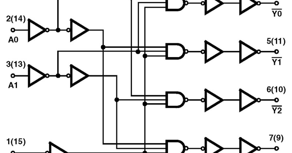 HCTS139MS - CMOS Dual 2-to-4 Line Decoder/Demultiplexer | Renesas