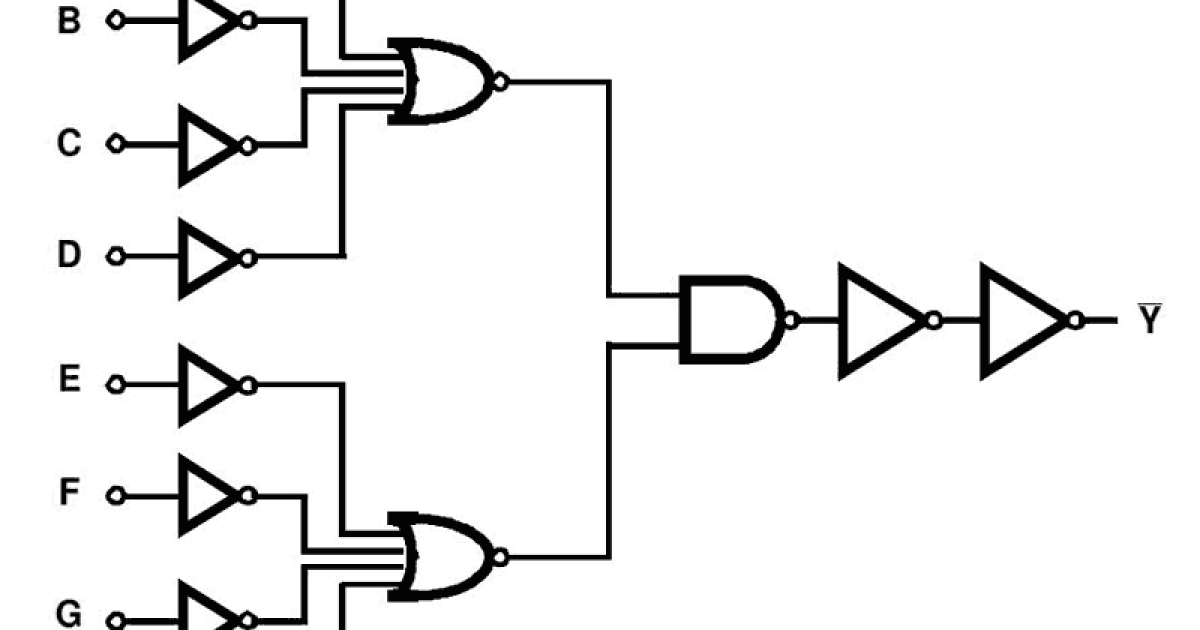 HCTS30MS - 8-INPUT NAND GATE | Renesas