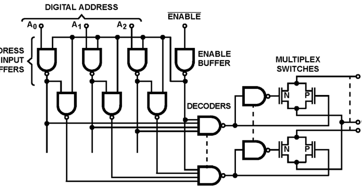 HI-1818A - Low Resistance, Single 8-Channel, and Differential 4-Channel ...