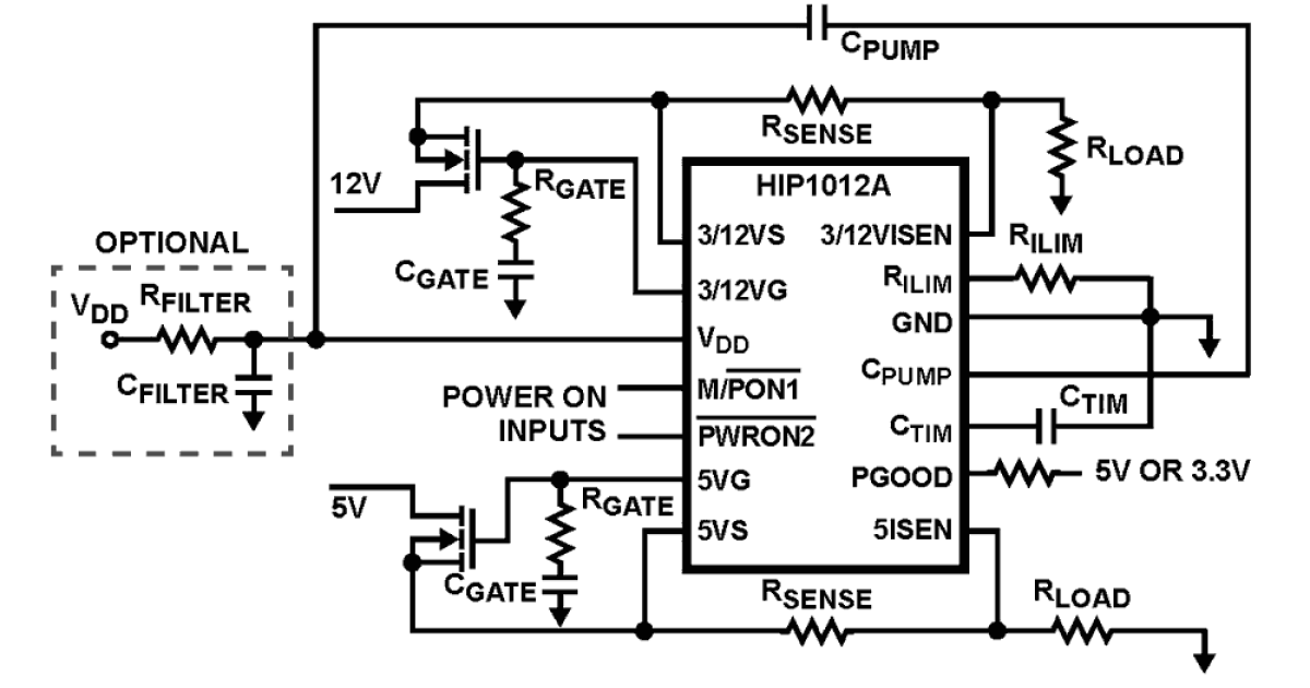 HIP1012A - Dual Power Distribution Controller | Renesas