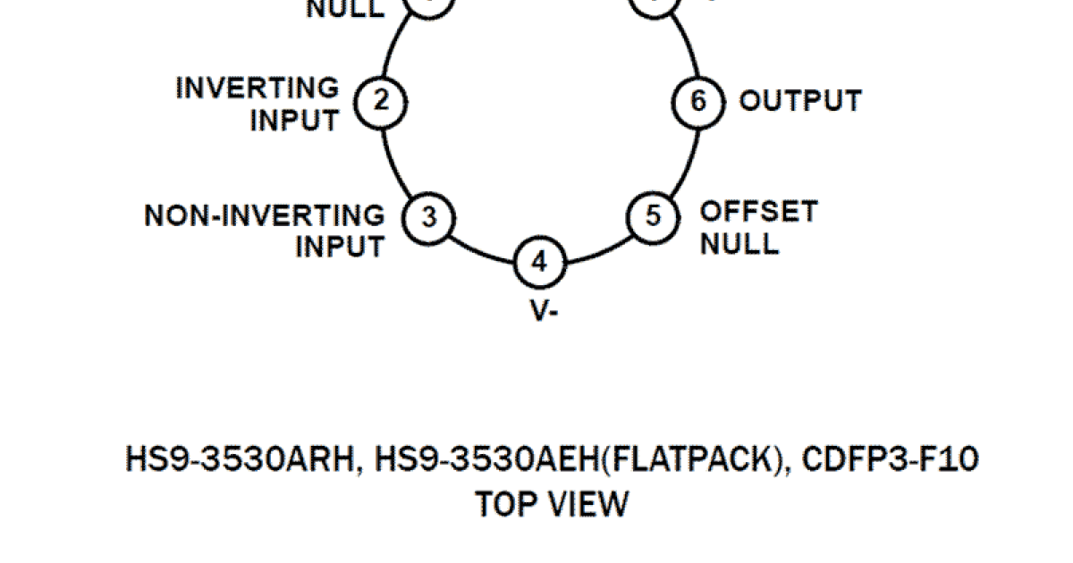 HS-3530ARH - Radiation Hardened Programmable Low Power Op Amps ...
