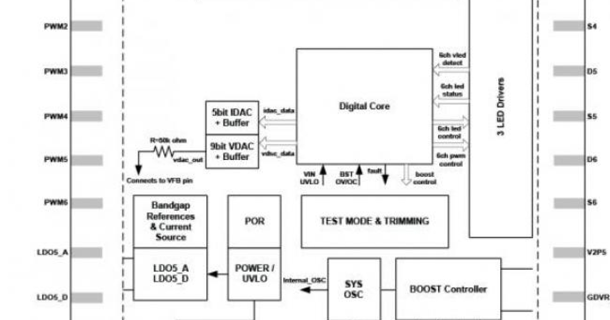 iW7016 - 6-Channel LED Driver with Integrated Boost Converter for LCD ...