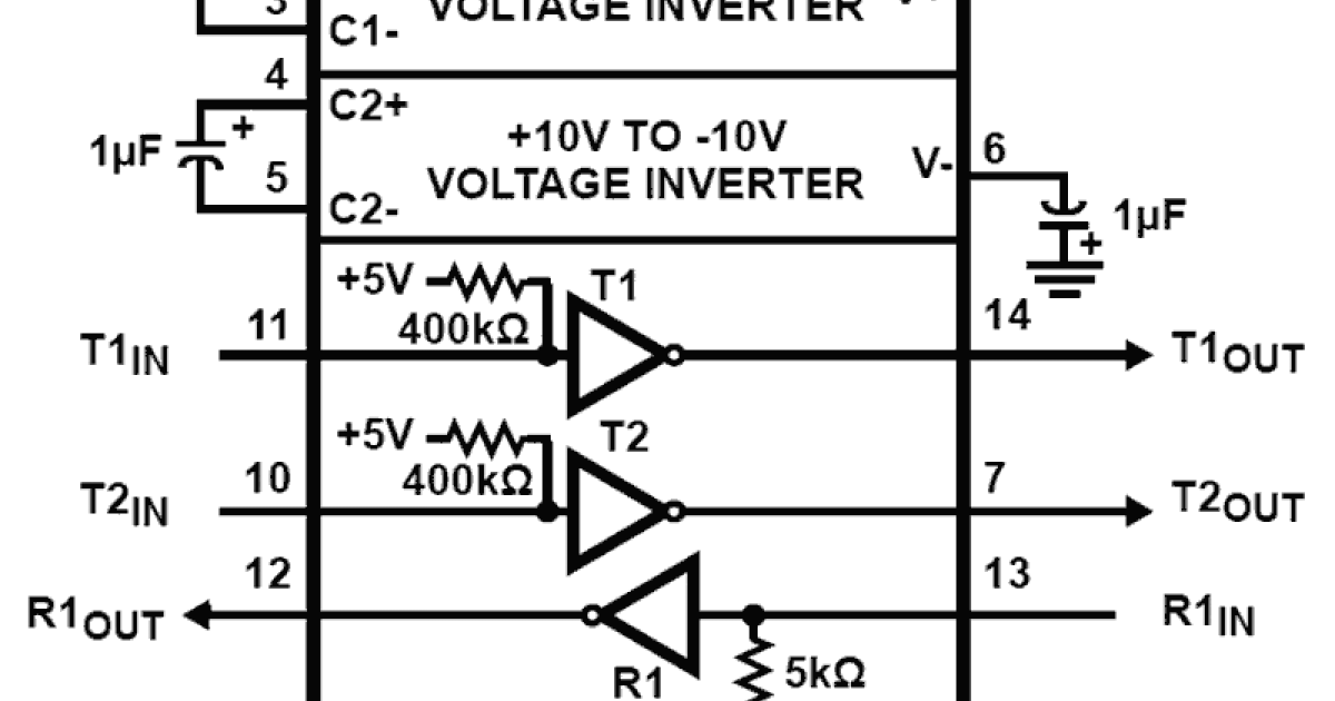 ICL232 - +5V Powered, Dual RS-232 Transmitter/Receiver | Renesas ルネサス