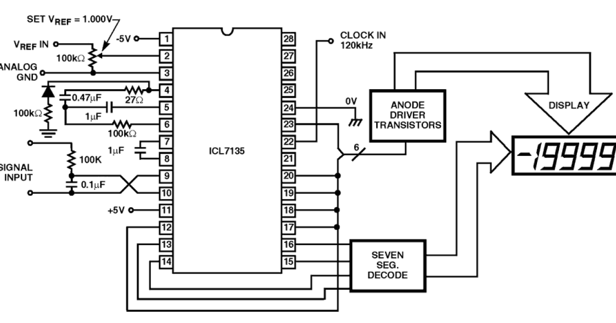 ICL7135 - 4 1/2 Digit, BCD Output, A/D Converter | Renesas