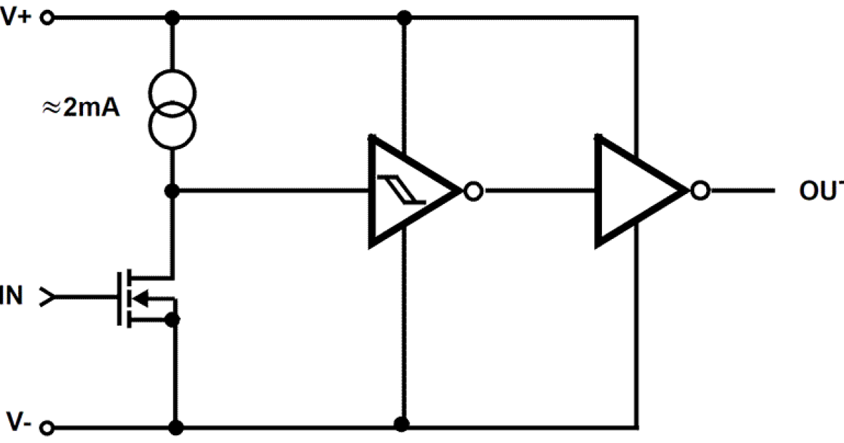 ICL7667 - Dual Power MOSFET Driver | Renesas
