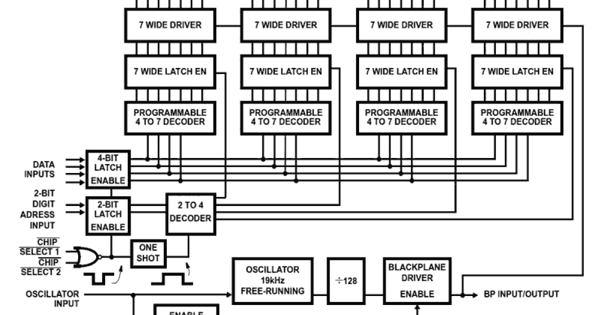 ICM7211AM - 4-Digit, LCD Display Driver | Renesas