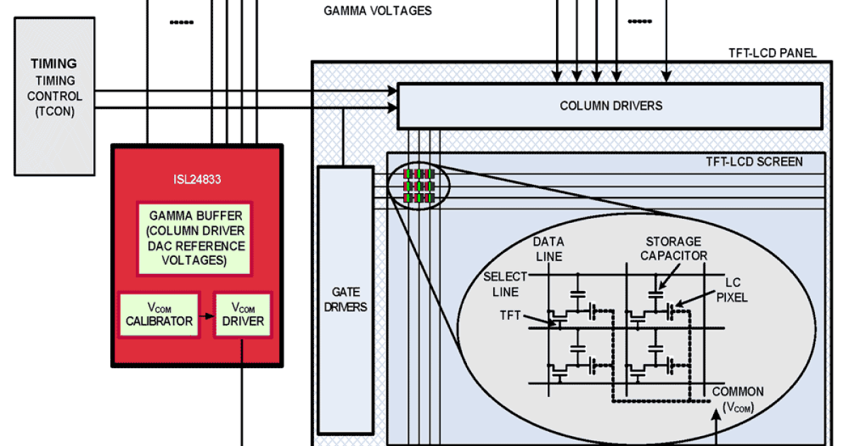ISL24833 - 18-Channel Programmable I2C TFT-LCD Reference Voltage ...