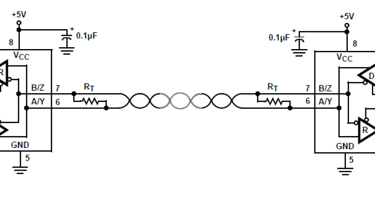±60V Fault Protected, 5V, RS-485/RS-422 Transceivers with ±25V CMR and ...