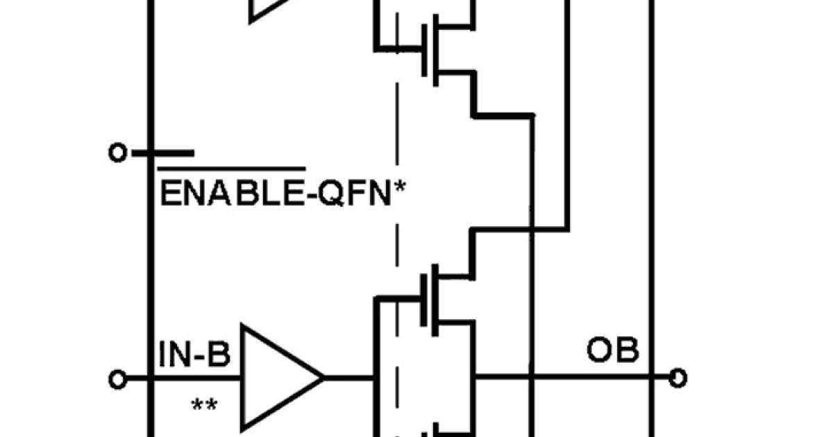 ISL55110 - Dual, High-Speed MOSFET Driver | Renesas ルネサス