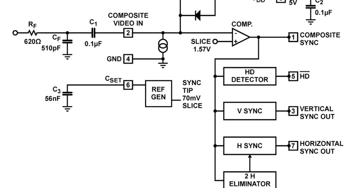 ISL59885 - Auto-Adjusting Sync Separator for HD and SD Video | Renesas