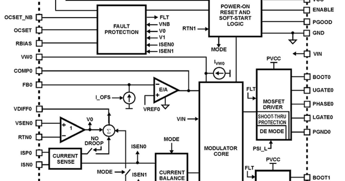 ISL6265C - Multi-Output Controller with Integrated MOSFET Drivers for ...