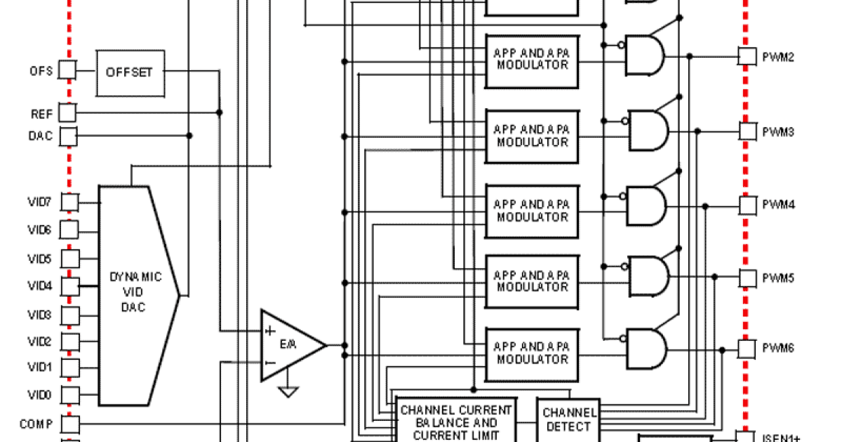 ISL6336A - 6-Phase PWM Controller with Light Load Efficiency Enhancement and Current Monitoring ...