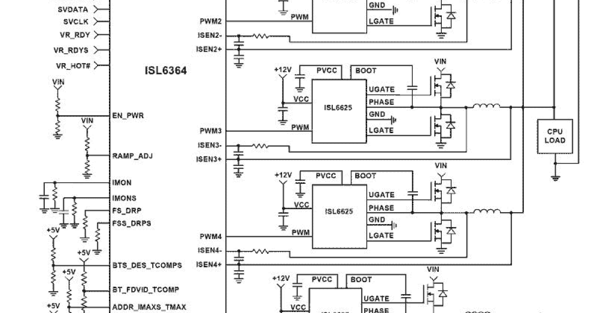 ISL6364 - Dual 4-Phase + 1-Phase PWM Controller for VR12/IMVP7 Applications | Renesas ルネサス