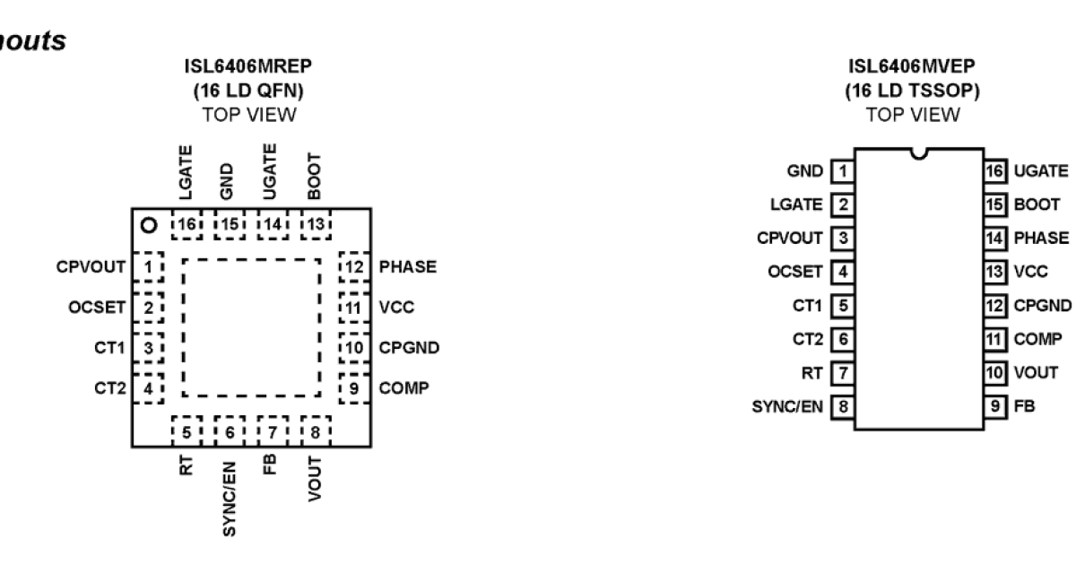 ISL6406MV - Enhanced Product (EP) Single Synchronous Buck Pulse-Width Modulation (PWM ...