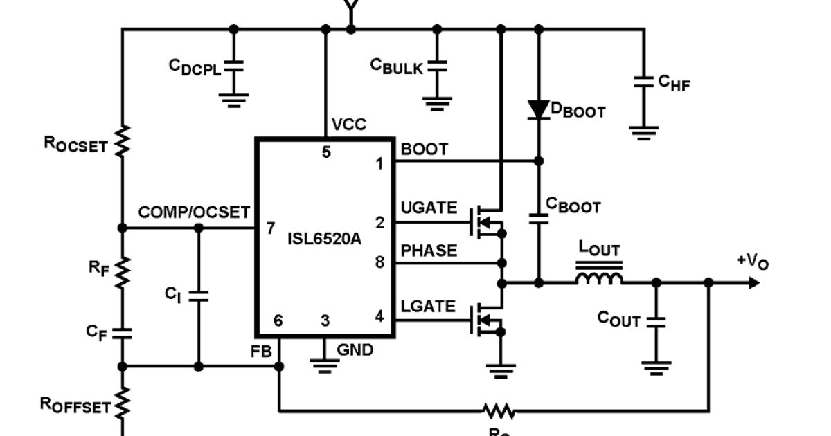 ISL6520A - Single Synchronous Buck Pulse-Width Modulation (PWM) controller | Renesas ルネサス