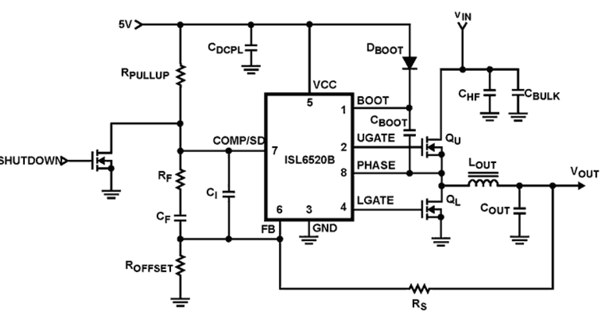 ISL6520B - Single Synchronous Buck Pulse-Width Modulation (PWM) Controller | Renesas