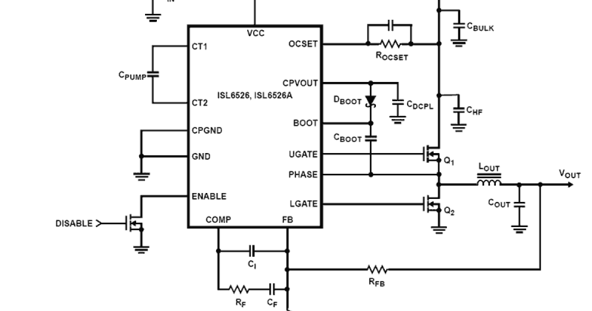 ISL6526A - Single Synchronous Buck Pulse-Width Modulation (PWM) Controller | Renesas ルネサス