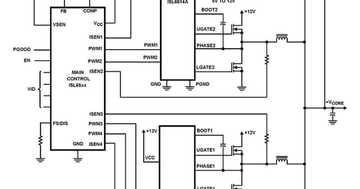 ISL6614A - Dual Advanced Synchronous Rectified Buck MOSFET Drivers with Pre-POR OVP | Renesas