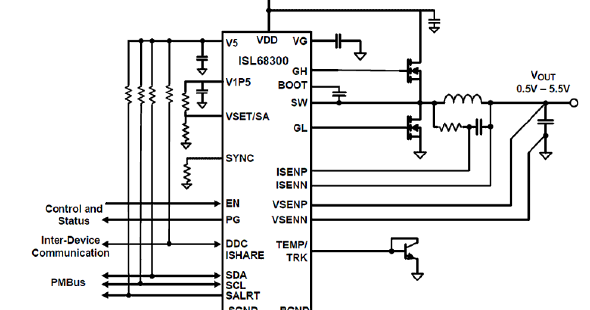 ISL68300 - Scalable Single Output Digital PWM Controller with Integrated Driver and PMBus | Renesas
