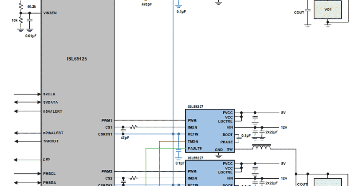 ISL69125 - Digital Dual Output, 4-Phase Configurable, VR13 PWM Controller | Renesas