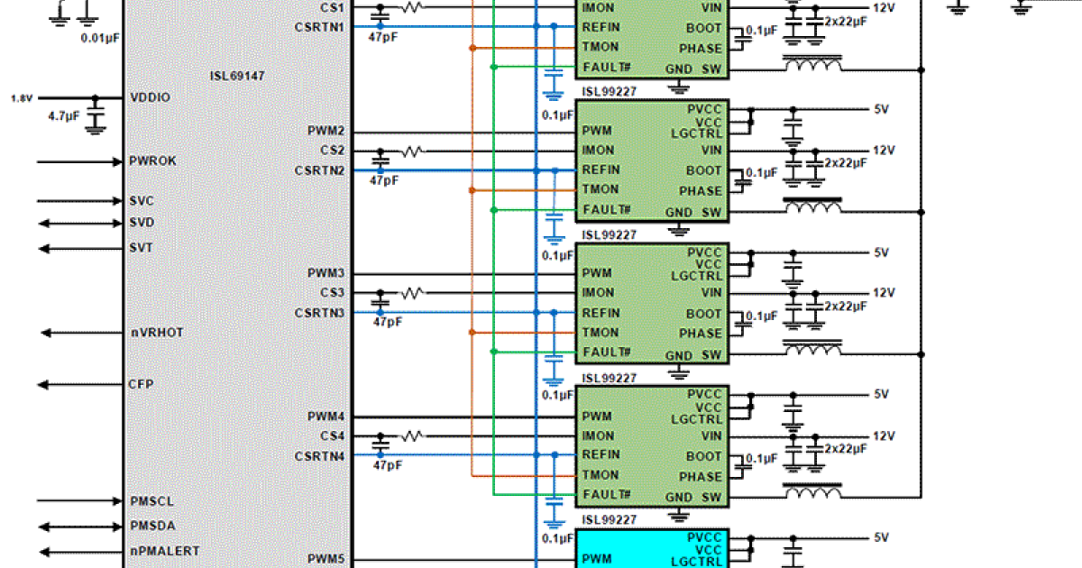 Isl69147 Digital Dual Output 7 Phase Amd Pwm Controller Renesas ルネサス