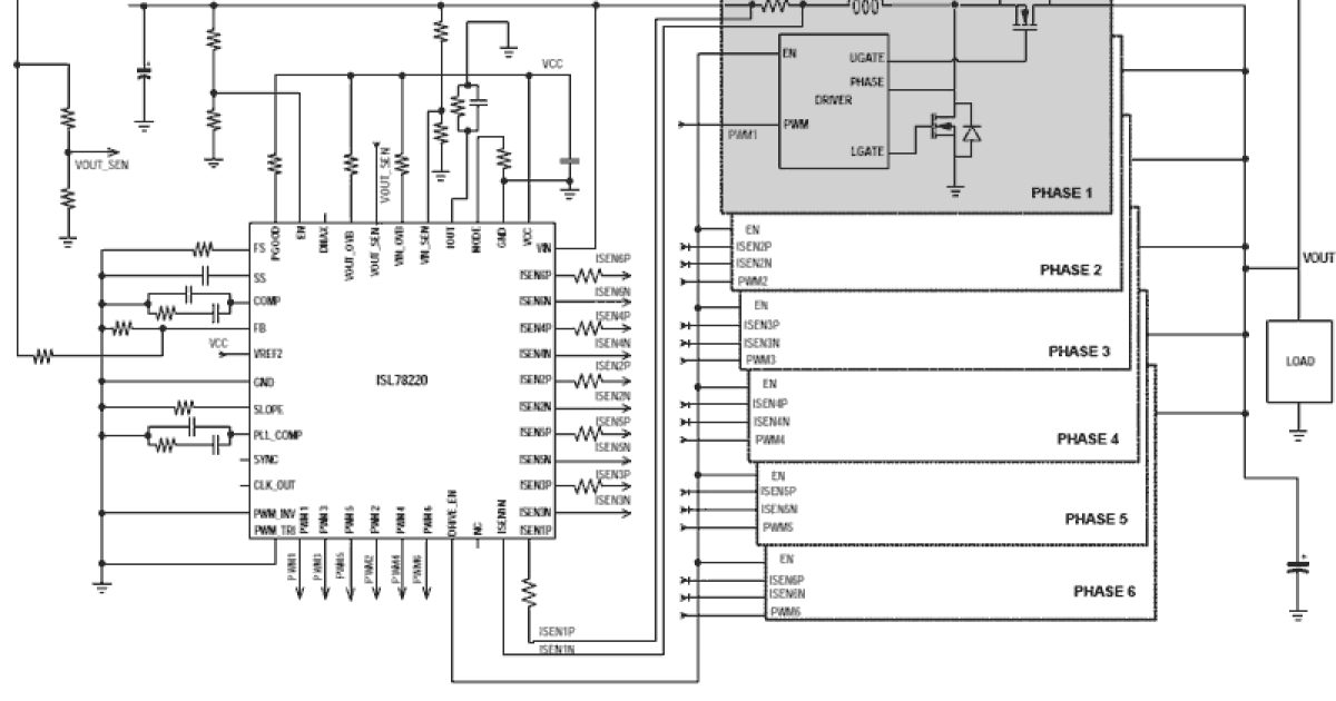 ISL78220 - 6-Phase Interleaved Boost PWM Controller with Light Load Efficiency Enhancement | Renesas