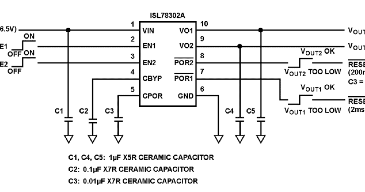 ISL78302A - Dual LDO with Low Noise, Very High PSRR and Low IQ | Renesas