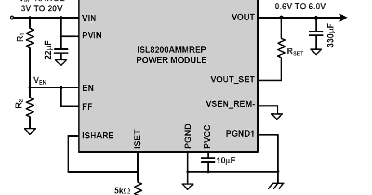 ISL8200AMM - Complete Current Share 10A DC/DC Power Module | Renesas