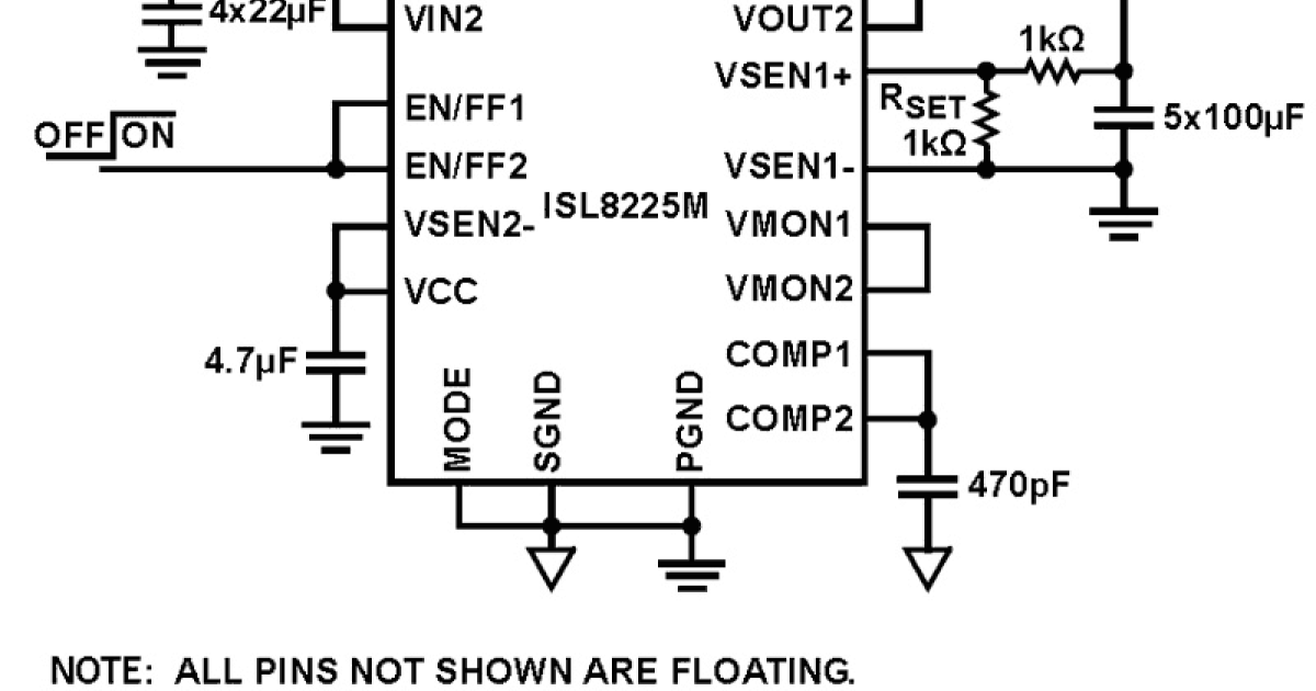 ISL8225M - Dual 15A/Single 30A Step-Down Power Module | Renesas ルネサス