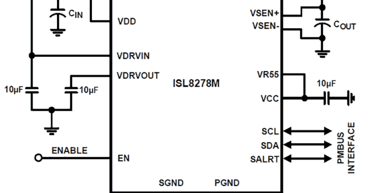 ISL8278M - Digital DC/DC PMBus 33A Module | Renesas ルネサス