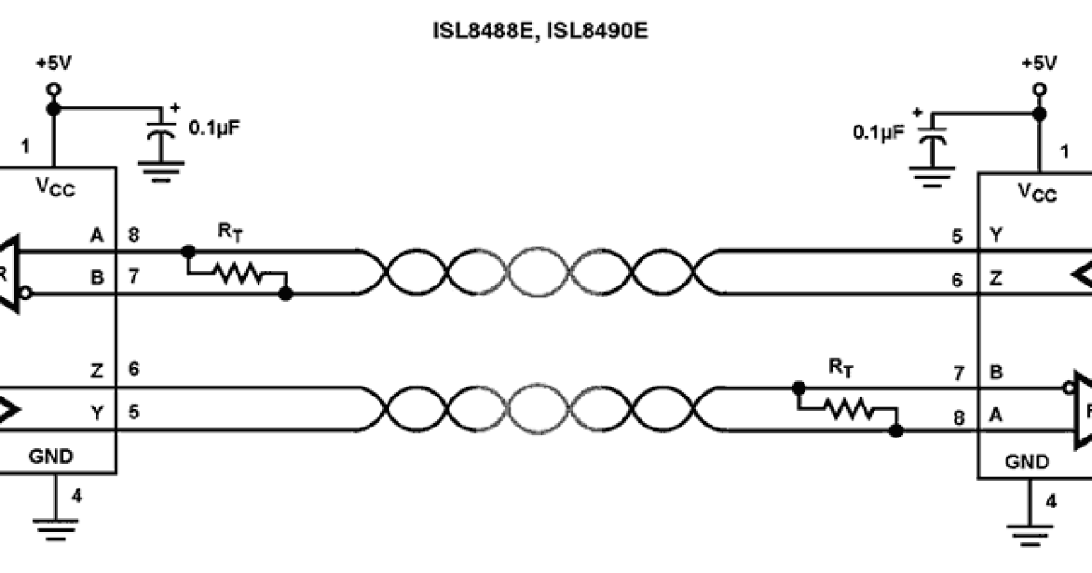 ISL8489E - ±15kV ESD Protected, 5V, Low Power, High Speed and Slew Rate Limited, Full Duplex, RS ...