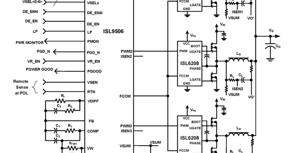 ISL9506 - Multiphase PWM Controller with Programmable Output Voltage | Renesas ルネサス