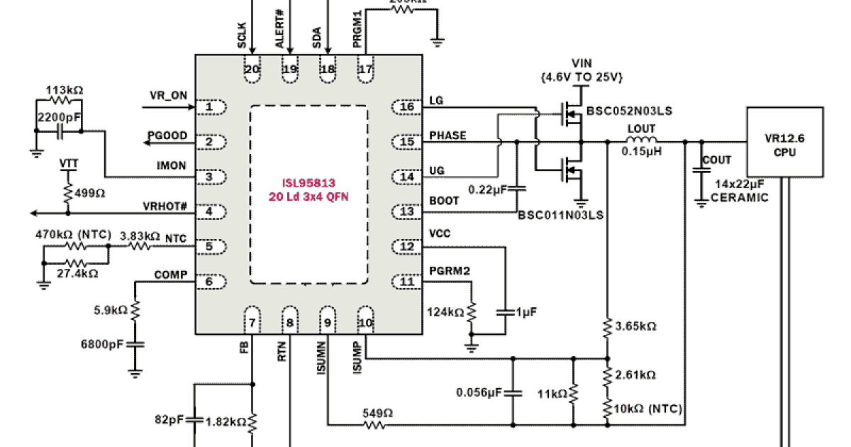 ISL95813 - Single Phase Core Controller for VR12.6 | Renesas