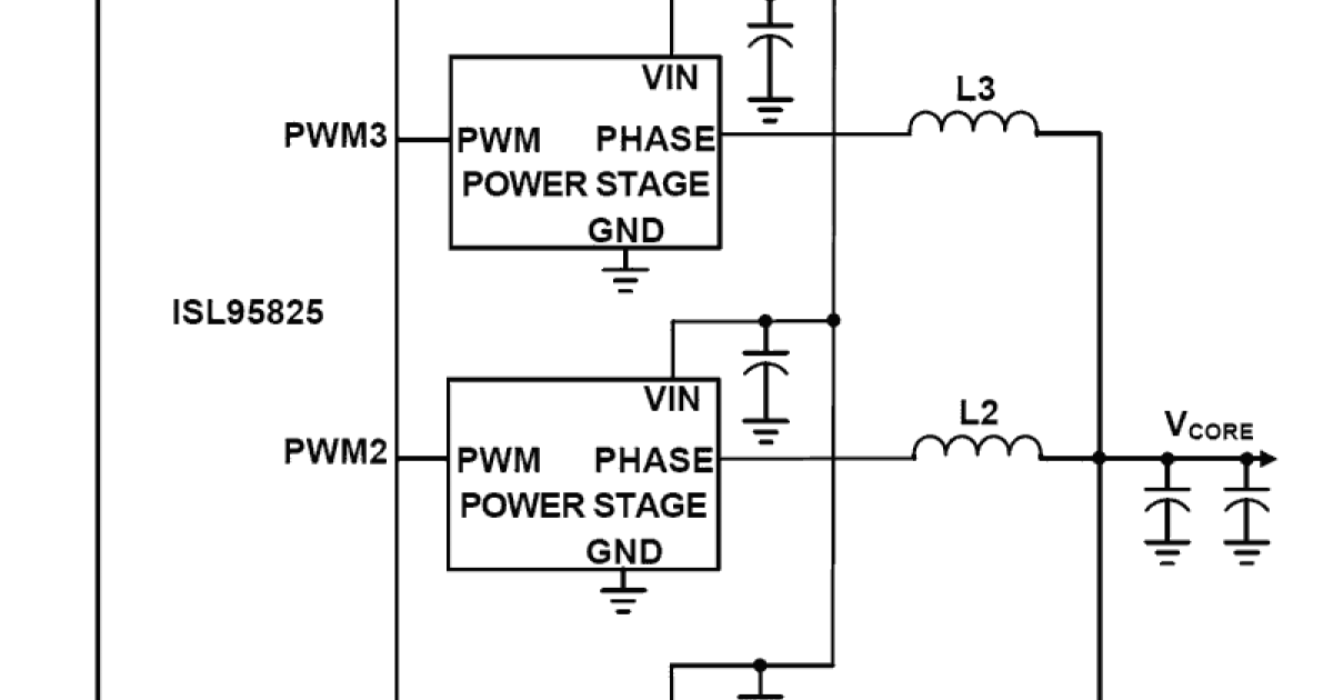 ISL95825 - Three Phase PWM Controller for VR12.5/VR12.6 CPUs | Renesas