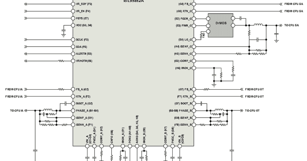 ISL95852A - Integrated Power Management IC for IMVP8™ Platforms | Renesas