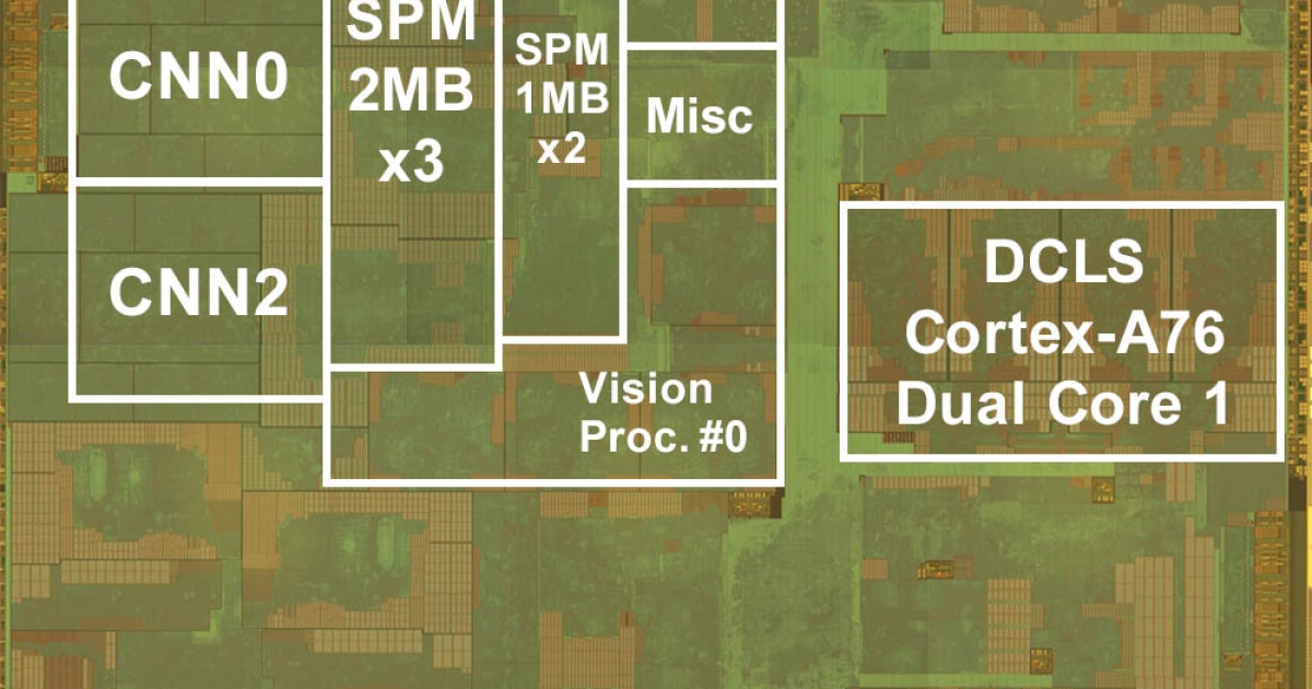 Renesas Develops Automotive SoC Functional Safety Technologies for CNN ...