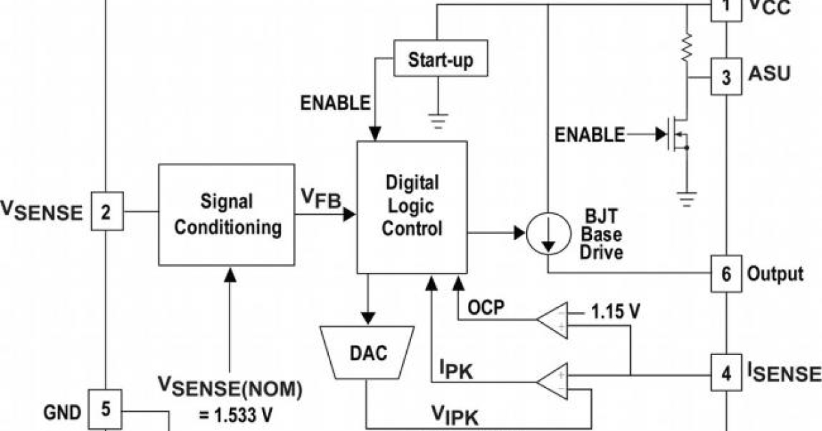 iW1707 - PrimAccurate™ Digital Controller in a SOT-23 Package | Renesas