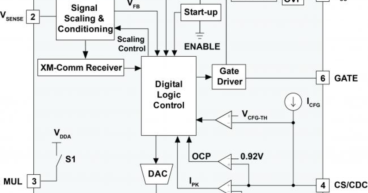 Schéma zapojení Sinclair ASH-12BIV Vision DCV