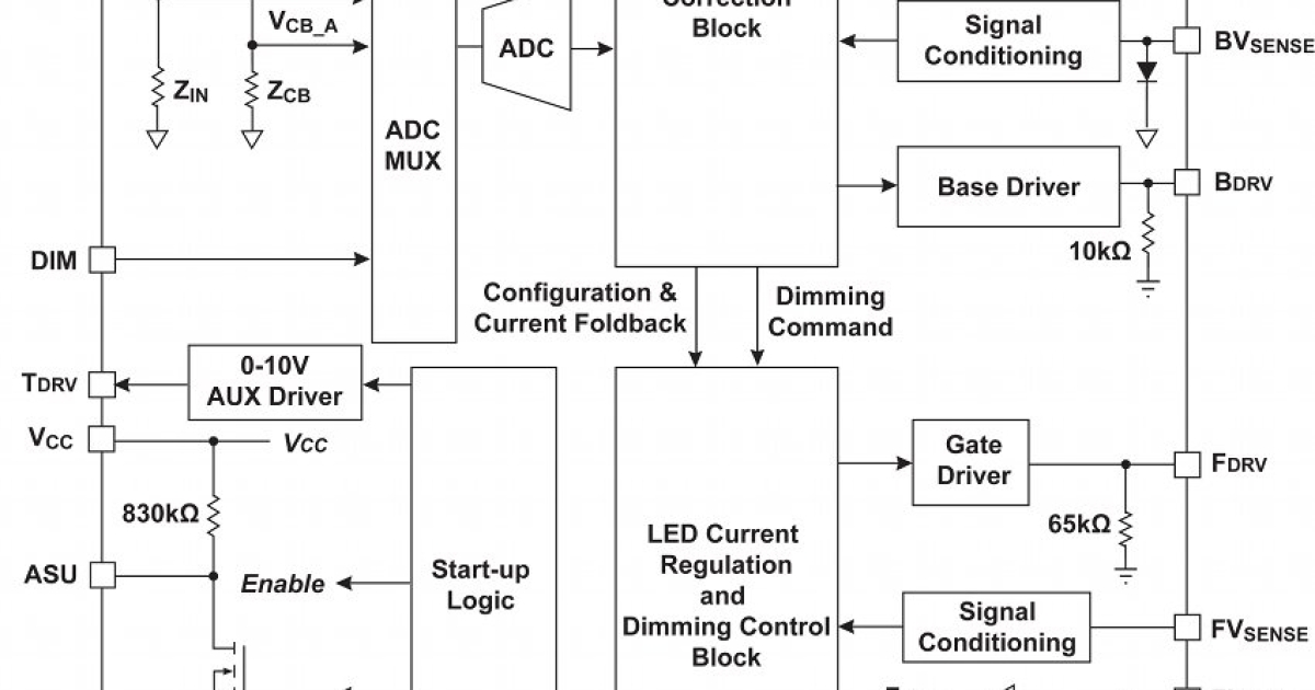 iW3630 - Flickerless™, 0-10V Dimmable Solid-State Lighting LED Driver ...