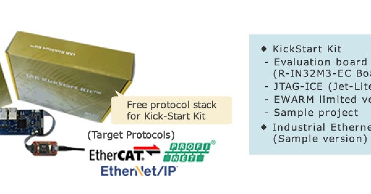 R-IN32M3-IAR-Starter-Kit - R-IN32M3 IAR Kick-Start Kit | Renesas