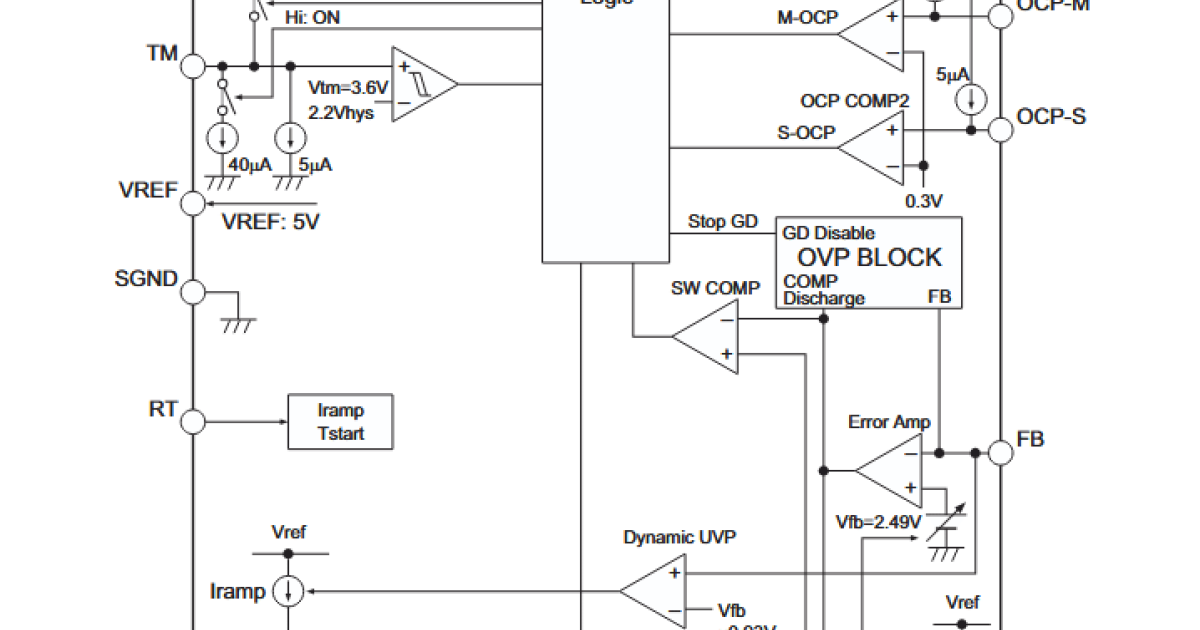R2A20112ASP - Critical Conduction Mode Interleaved PFC Control IC | Renesas