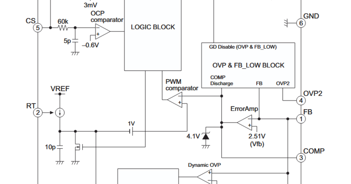 R2A20133DSP - 臨界導通モード(CRM: Critical Conduction Mode) PFC制御IC | Renesas ルネサス