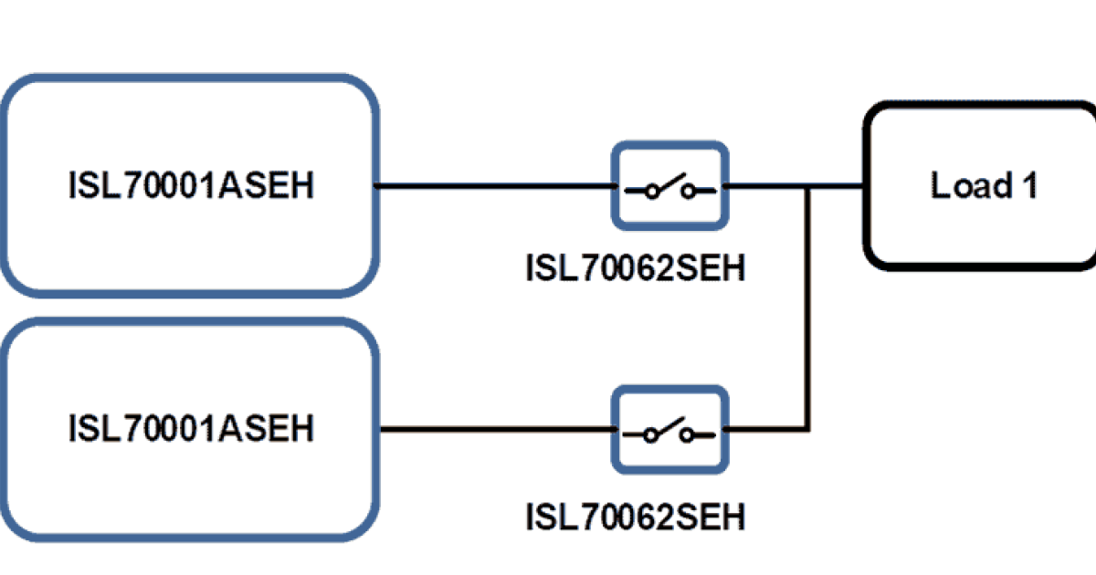 ISL70062SEH - Radiation Hardened 10A NMOS Load Switch | Renesas