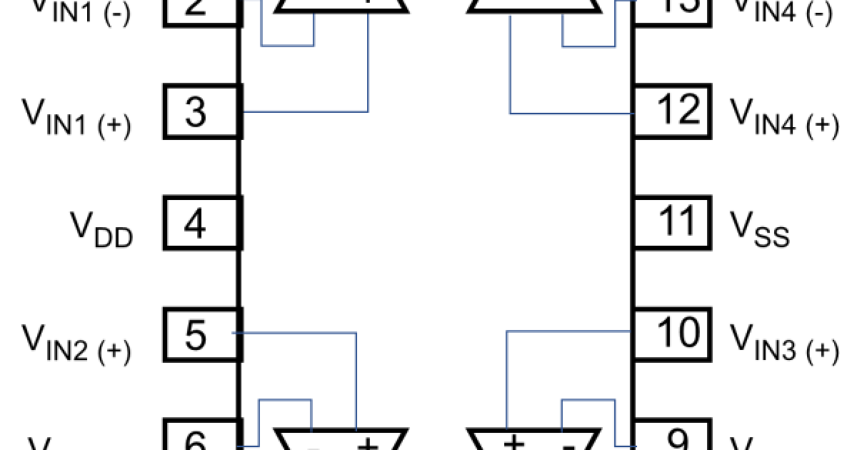 READ4303G - 低電圧駆動、入出力フルレンジ、CMOSクワッドオペアンプ、VIO ≤ ±6mV、SR = 0.35V/μs ...