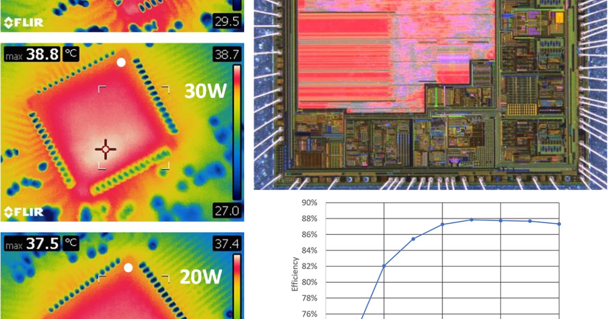 Renesas Presents Wireless Power Transmitter Technology for Portable Device Charging at ISSCC ...